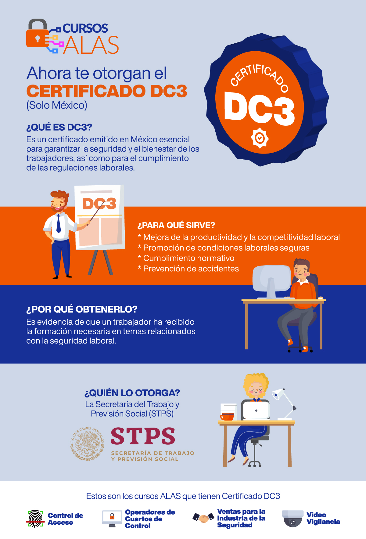 ¡Atención! Los Cursos ALAS ahora cuentan con Certificación DC3 en México